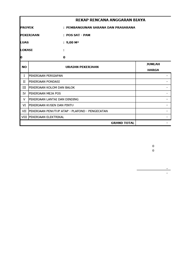 Rab Pos Satpam 3x3 Kontraktor | PDF