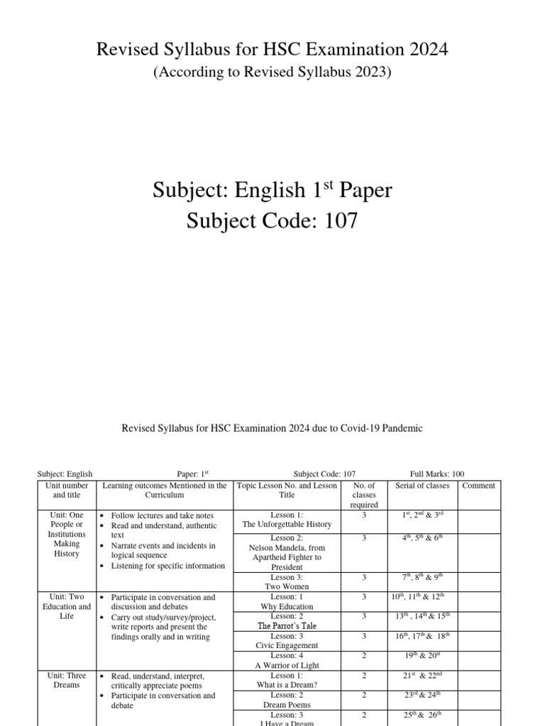 HSC English 1st Paper Syllabus 2024 | PDF