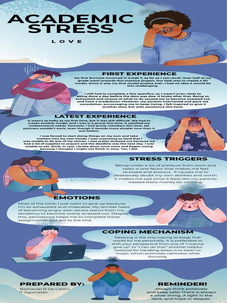 Pale Blue Anxiety and Stress Infographic | PDF | Stress (Biology) | Anxiety