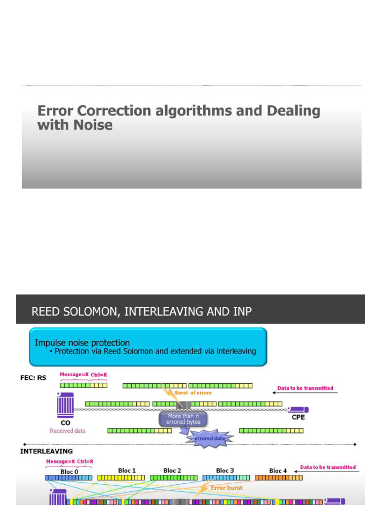 Interleaving&INP | PDF