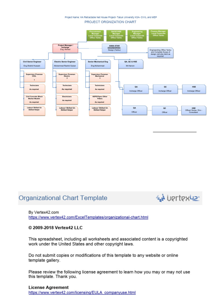 company-organization-chart- | PDF | Engineering | Business