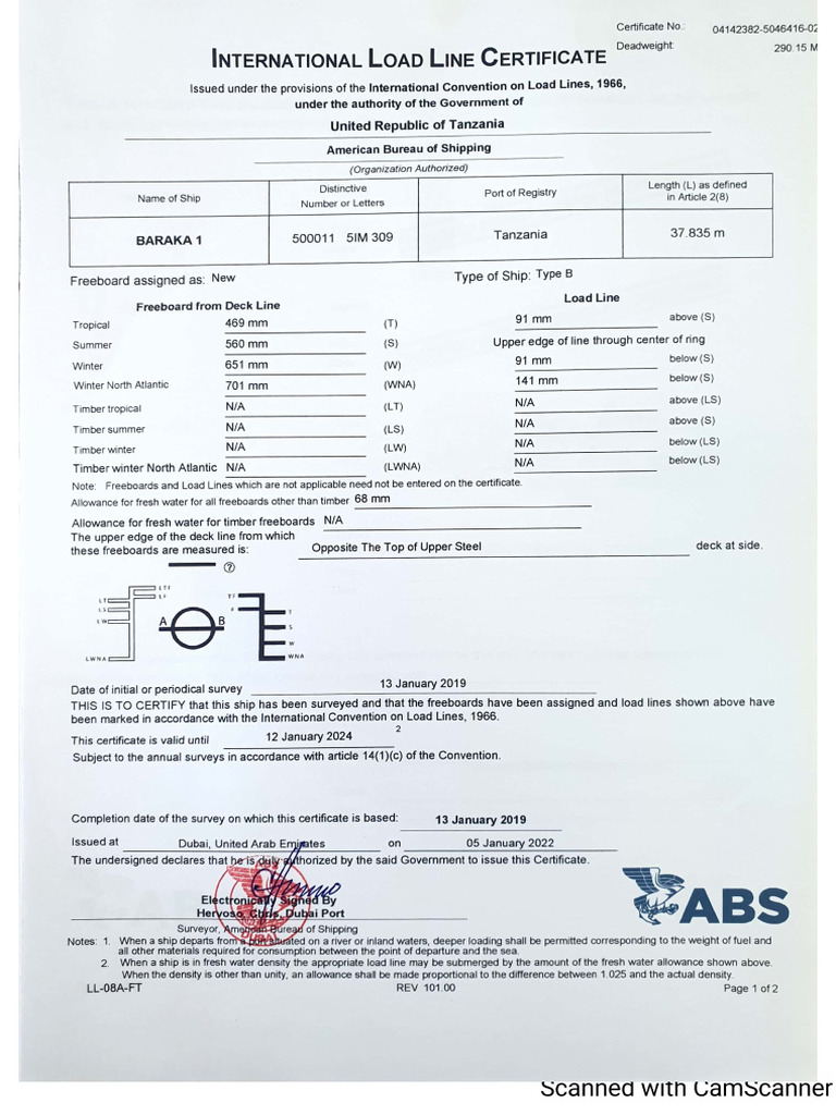 International load line certificate | PDF