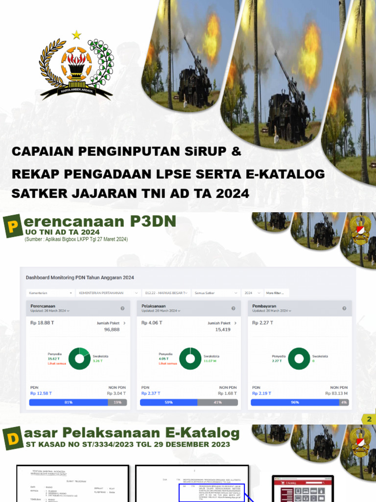 Capaian SiRUP, LPSE Dan E-Katalog | PDF