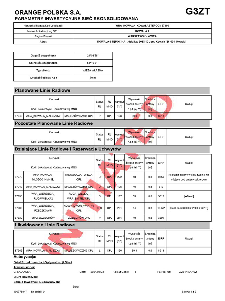 G3ZT - Kowala 2 - 100778947 | PDF