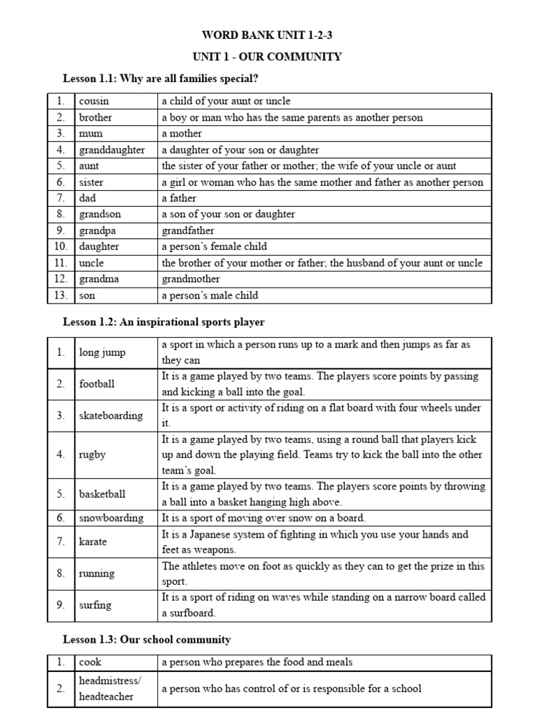 GS4 - Word Bank Unit 1 2 3 | PDF | Planets | Solar System