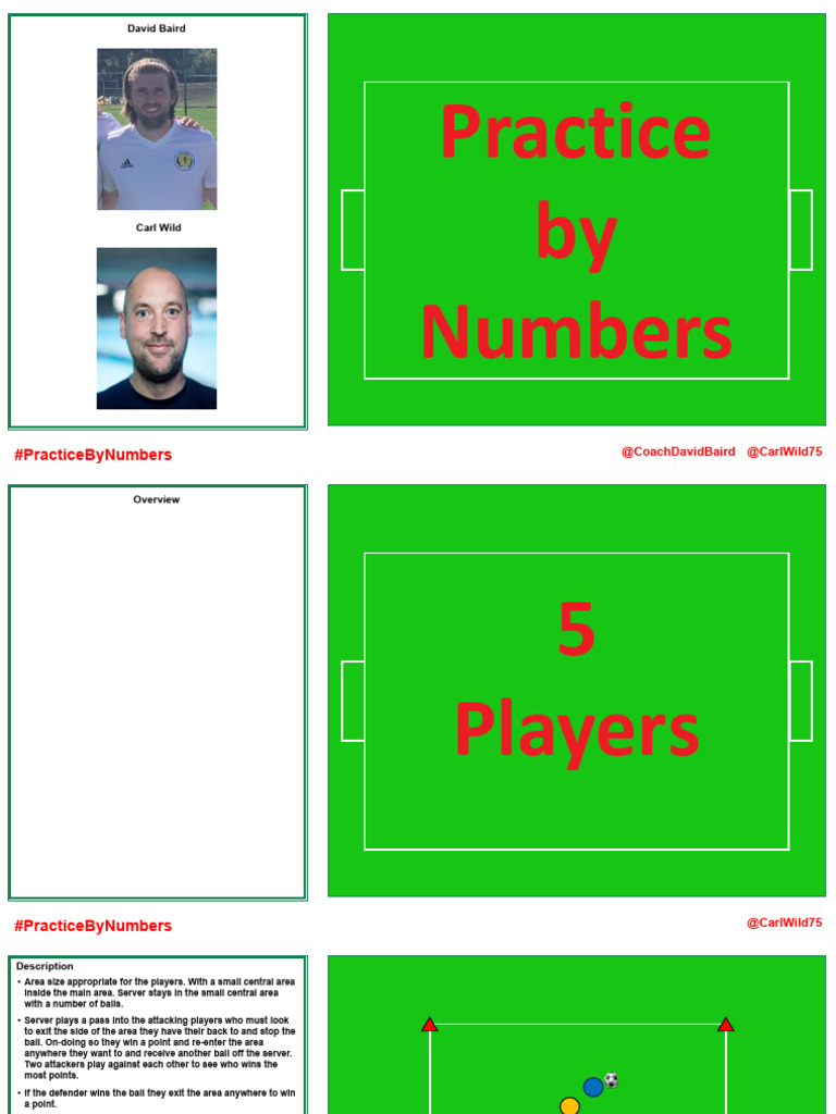 Practice by Numbers: #Practicebynumbers | PDF | Forward (Association ...
