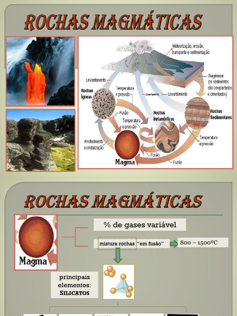 Tipos e Formação de Rochas Magmáticas | PDF | Magma | Basalto