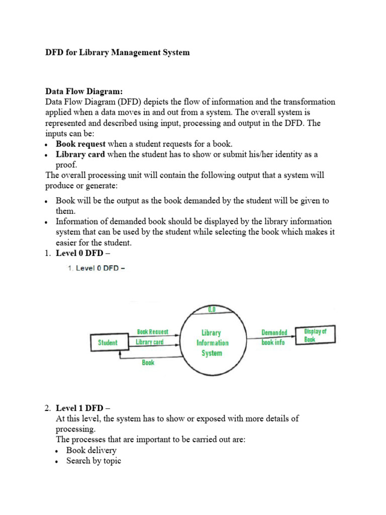 DFD for Library Management System | PDF