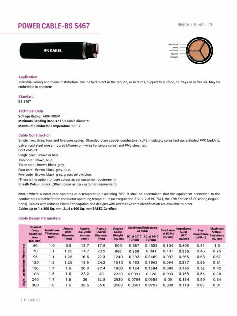 BS-5467.1 | PDF | Electrical Wiring | Electric Power