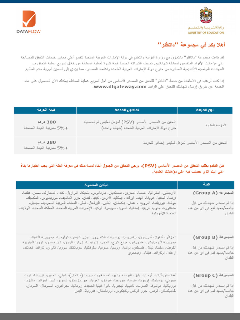 Applicant Welcome Kit For MOE UAE AR | PDF