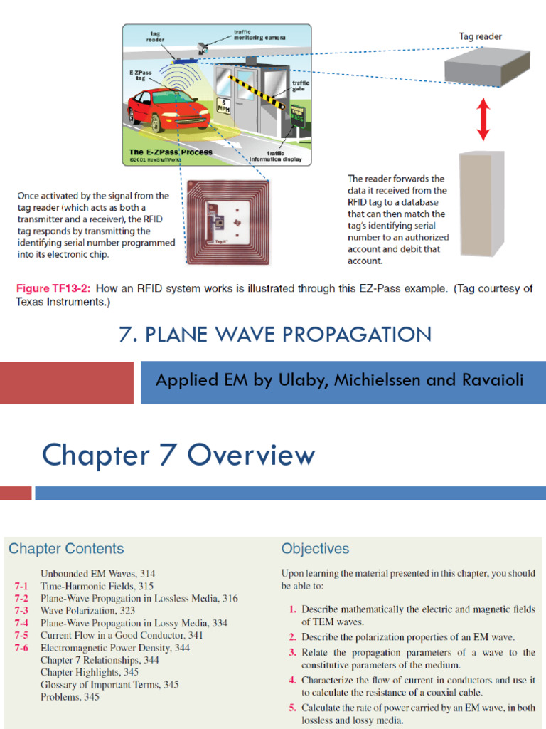 CH 7 | PDF | Polarization (Waves) | Waves