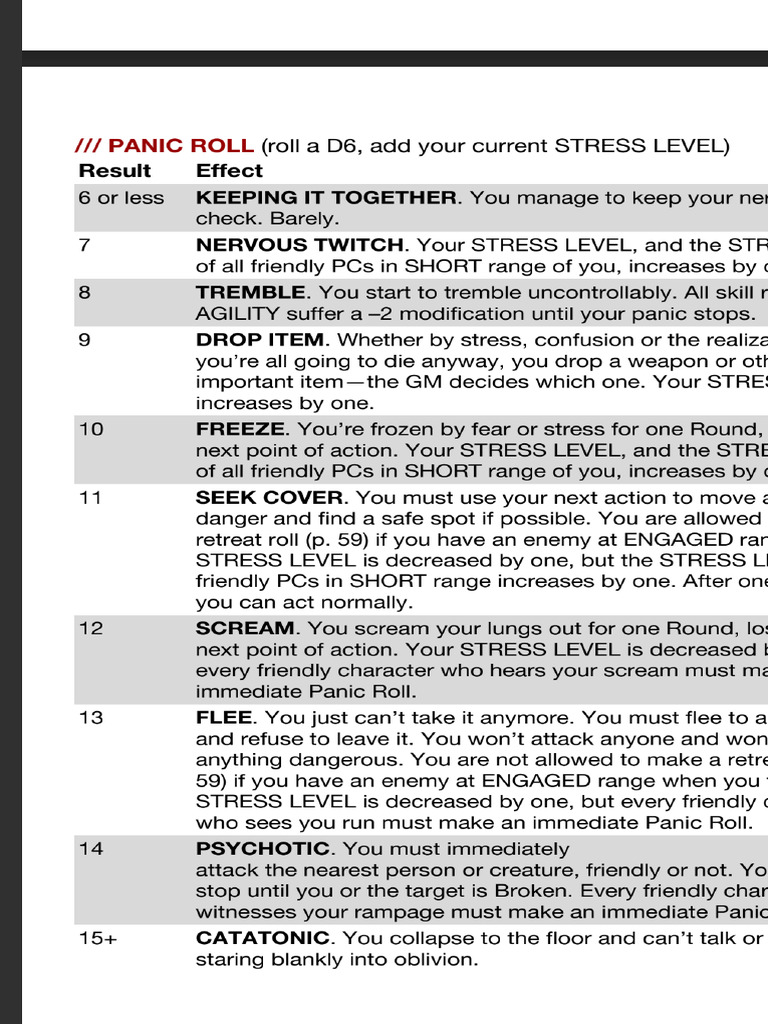 GameMotherScreen-ALIEN - RPG - PDF - Google Drive | PDF | Abnormal ...