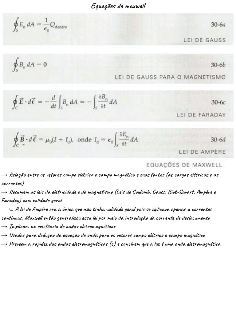Equações de Maxwell | PDF