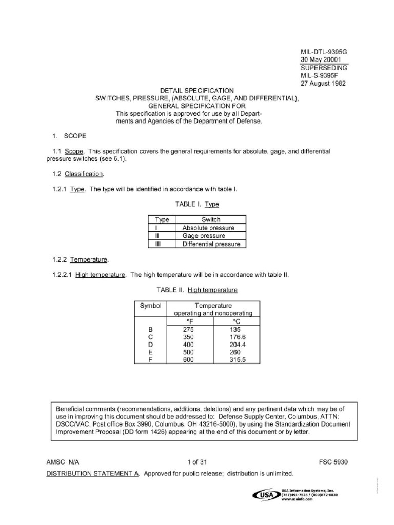 Mil DTL 9395 1 | PDF