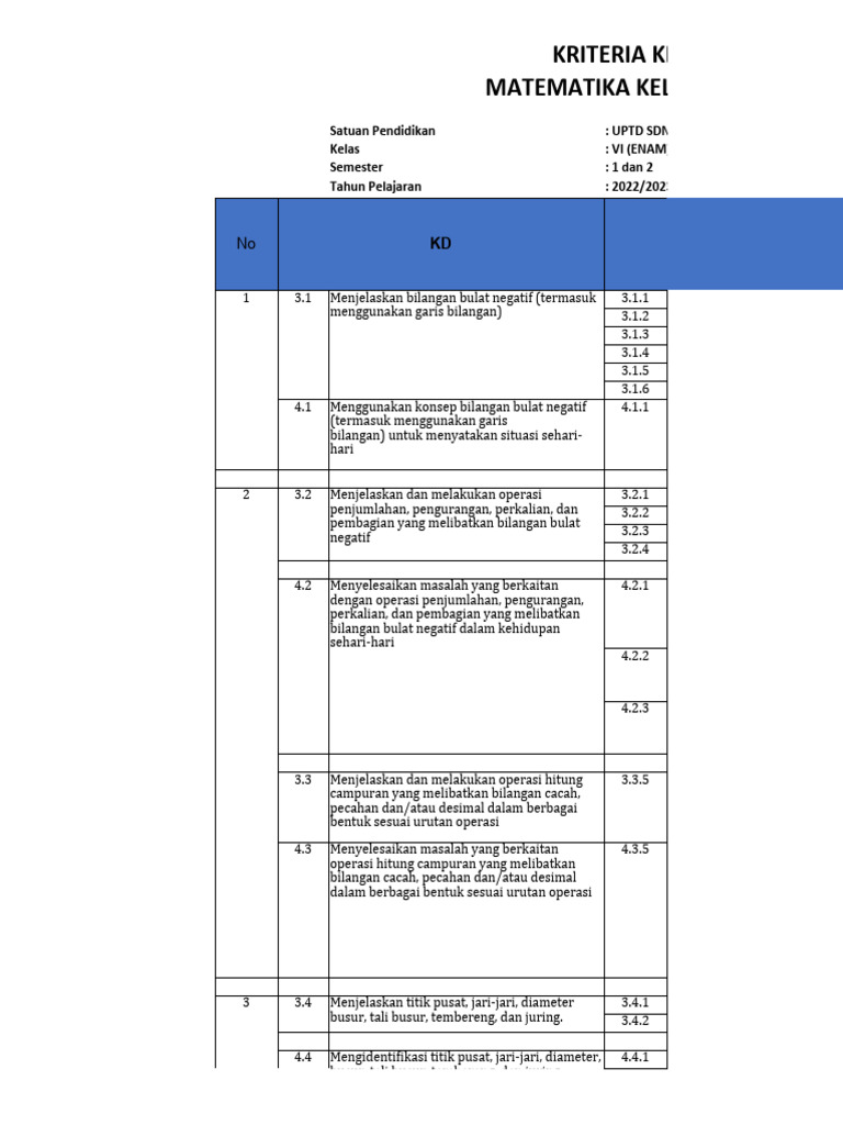 KKM Matematika Kelas 6 Asjar 3 Pake | PDF