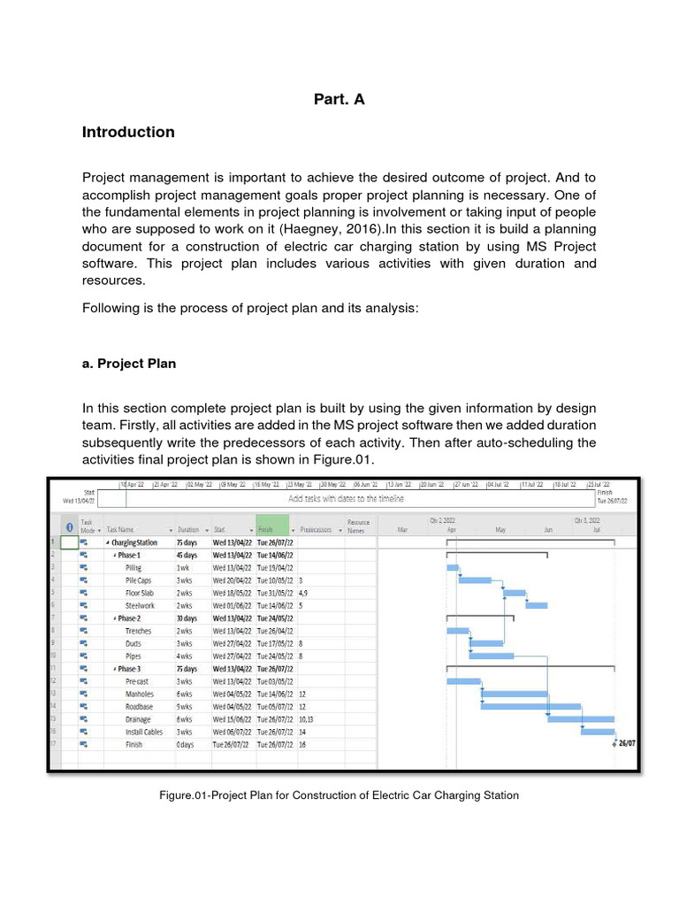 Project Management in Action: From Construction Sites To In-Home ...