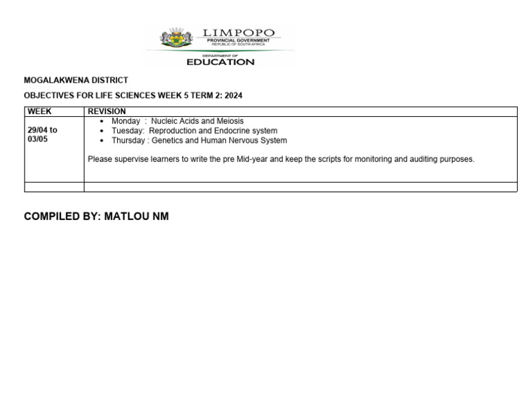 Objectives For Life Sciences Week 5 of 2024 Term 2 Grade 12 | PDF