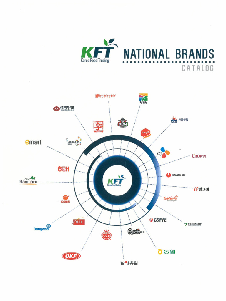 KFK Catalogue-1-20 | PDF