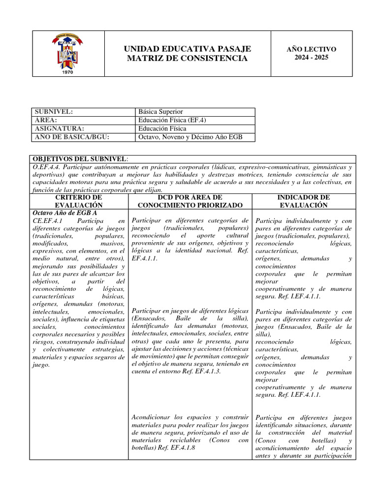 Matriz de Consistencia | PDF | Maestros | Plan de estudios