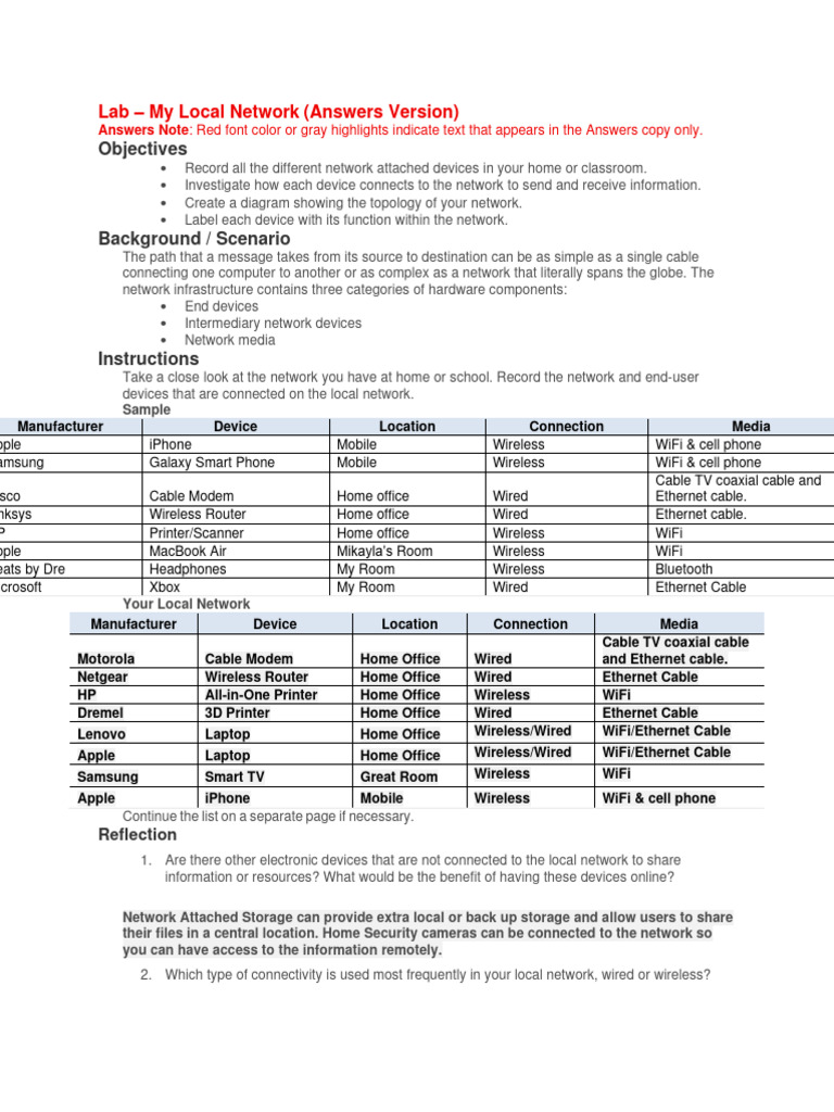 Lab - My Local Network (Answers Version) | PDF | Wi Fi | Computer Network