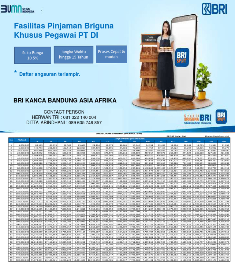PT Di | PDF