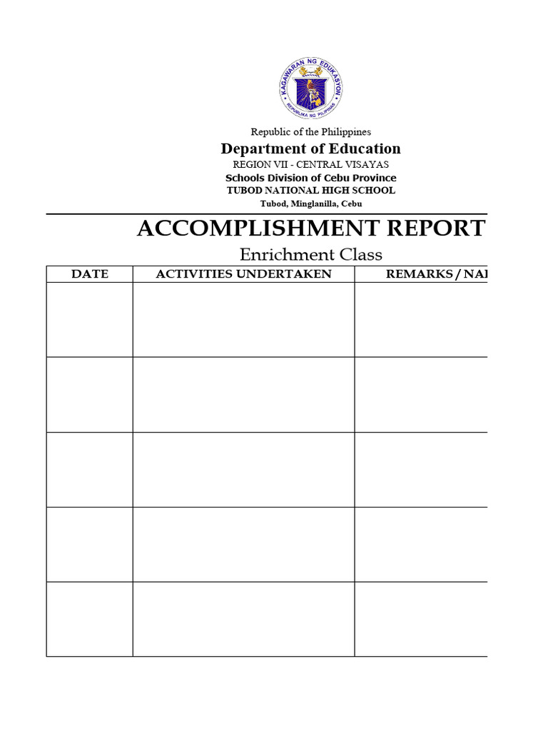 Brigada Eskwela Accomplishment Report - 23 24 | PDF | Classroom | Learning