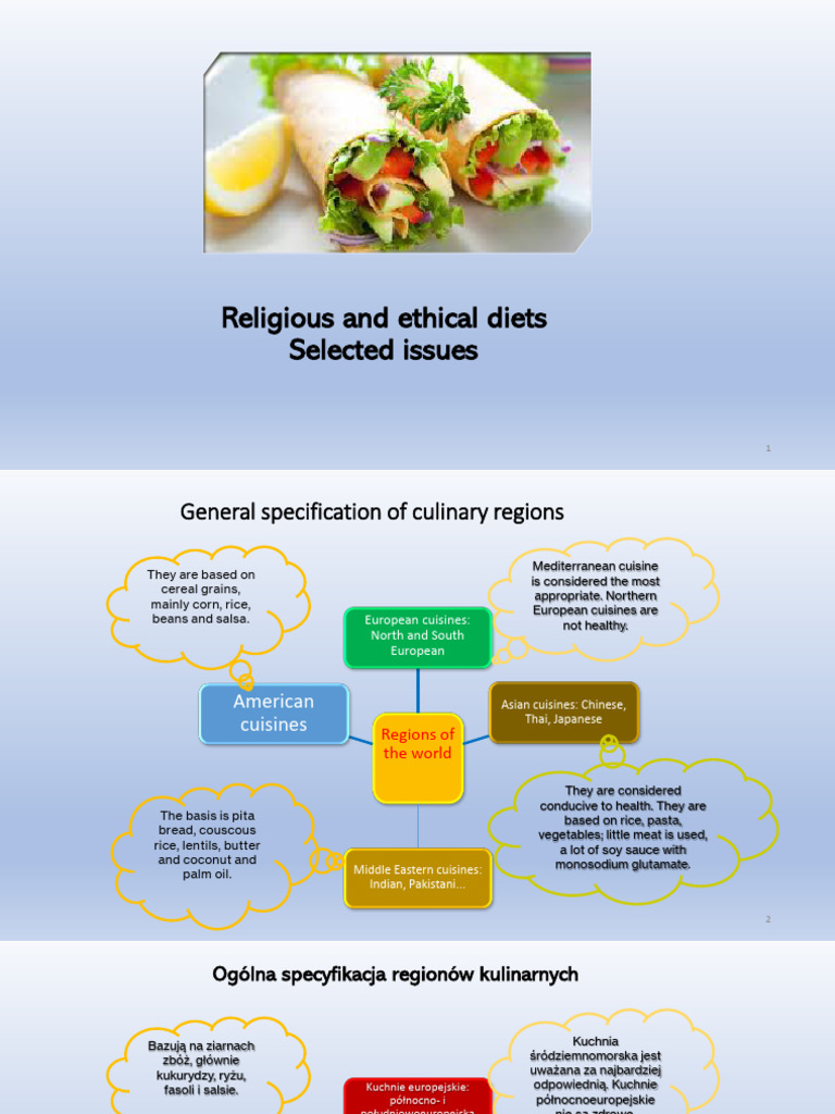 Religie Etyka List 2023 Fin | PDF