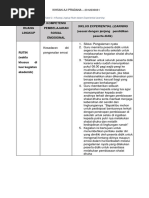 02.05.1.4.b. Unggah Hasil Refleksi Pengalaman Belajar Selama Mengikuti ...