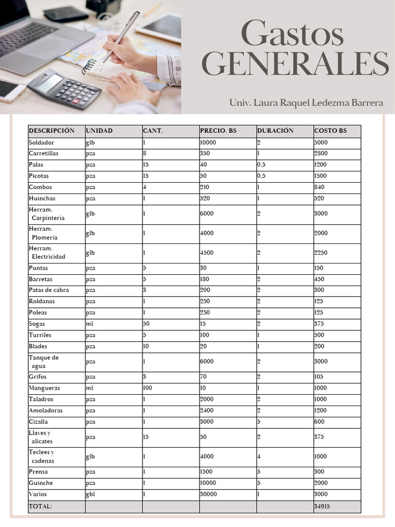 Ledezma B. Laura R. - Gastos Generales PDF | PDF