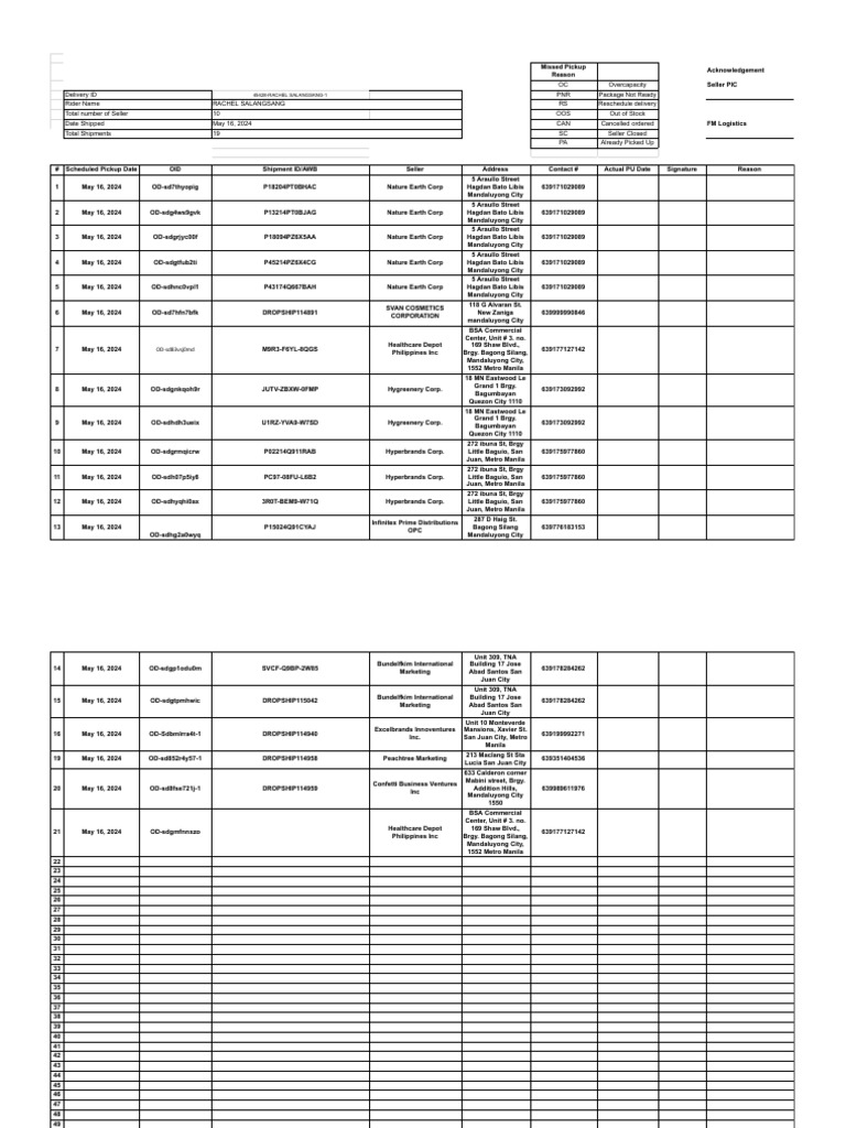 Missed Shipment Pickup Log | PDF