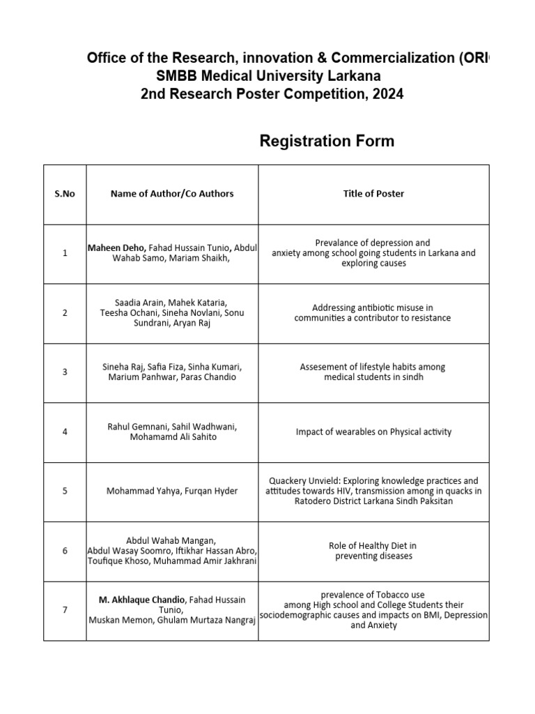 List of Posters | Download Free PDF | Medical Specialties | Medicine