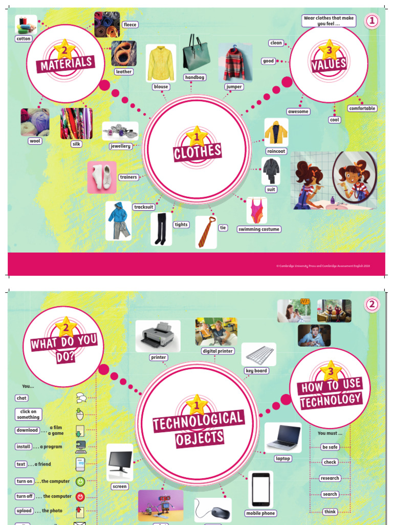 Life Adventures 5 Vocabulary Posters | PDF | Foods