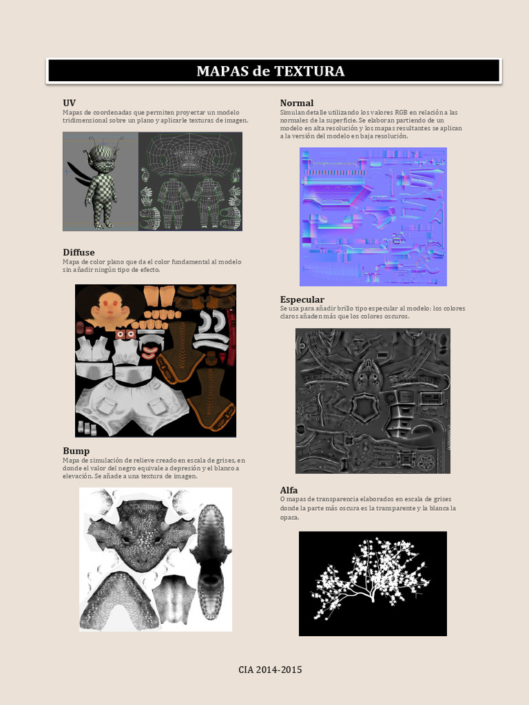 Teoría texturas | PDF | Mapeado de texturas | Color