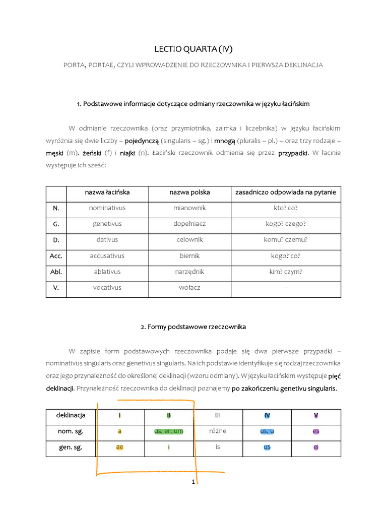 Lectio Quarta - Wprowadzenie Do Rzeczownika I I Deklinacja | PDF