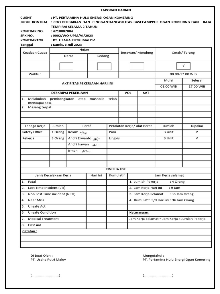 Laporan Harian Renovasi Musholla | PDF