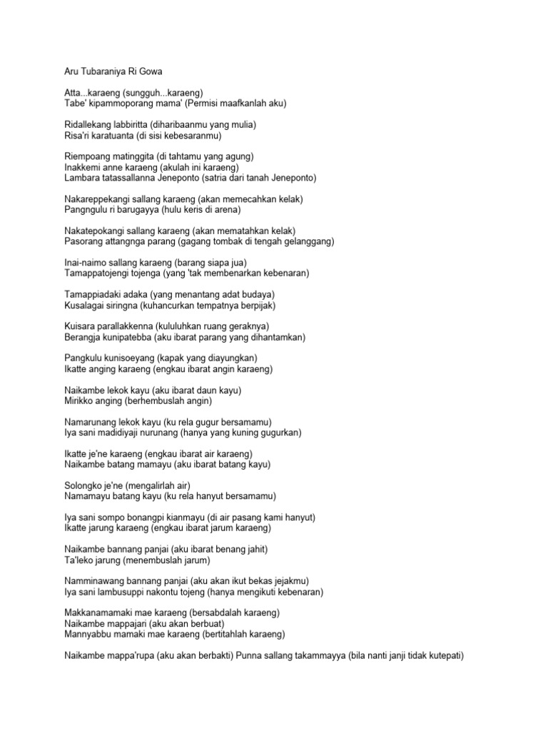 Aru Tubaraniya Ri Gowa | PDF | Griya & Taman | Agama & Spiritualitas