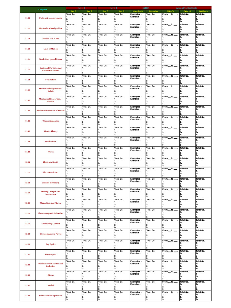 Tracker - Physics | PDF | Heat | Physical Phenomena