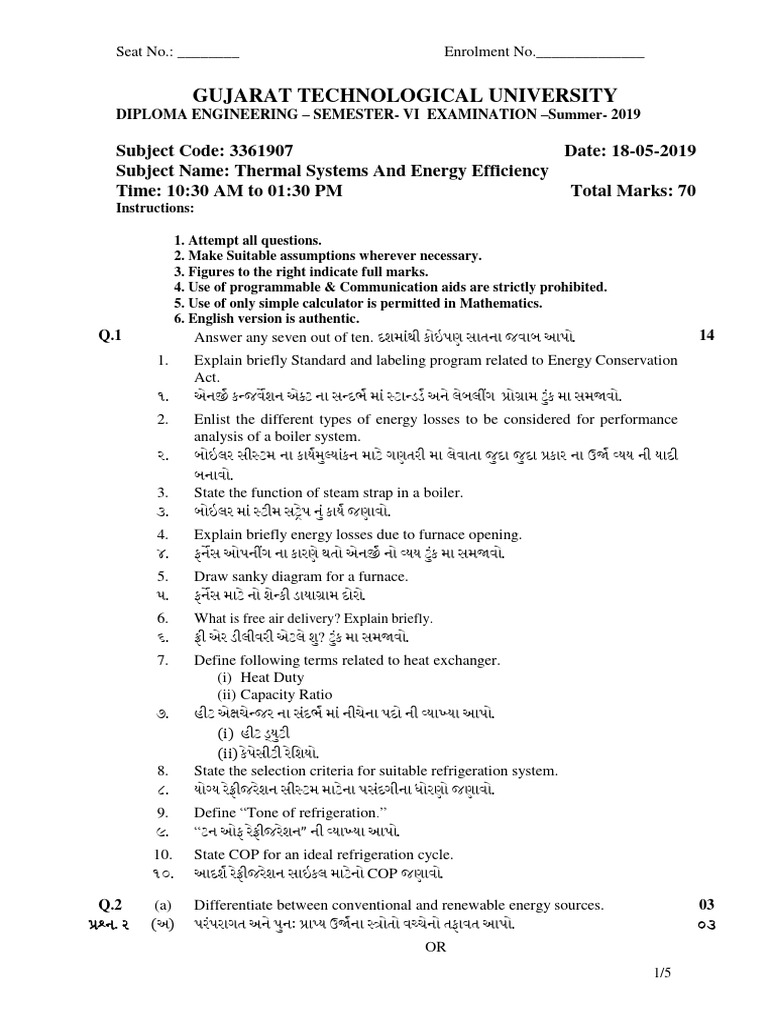 Diploma Summer 2019 | PDF