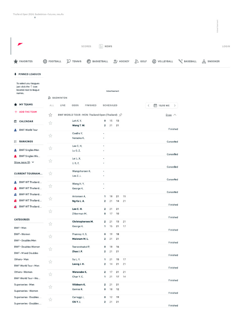 Badminton Livescore, Thailand Open 2024, Results and Fixtures | PDF