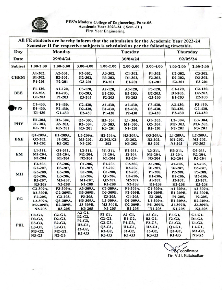 Submission Schedule | PDF