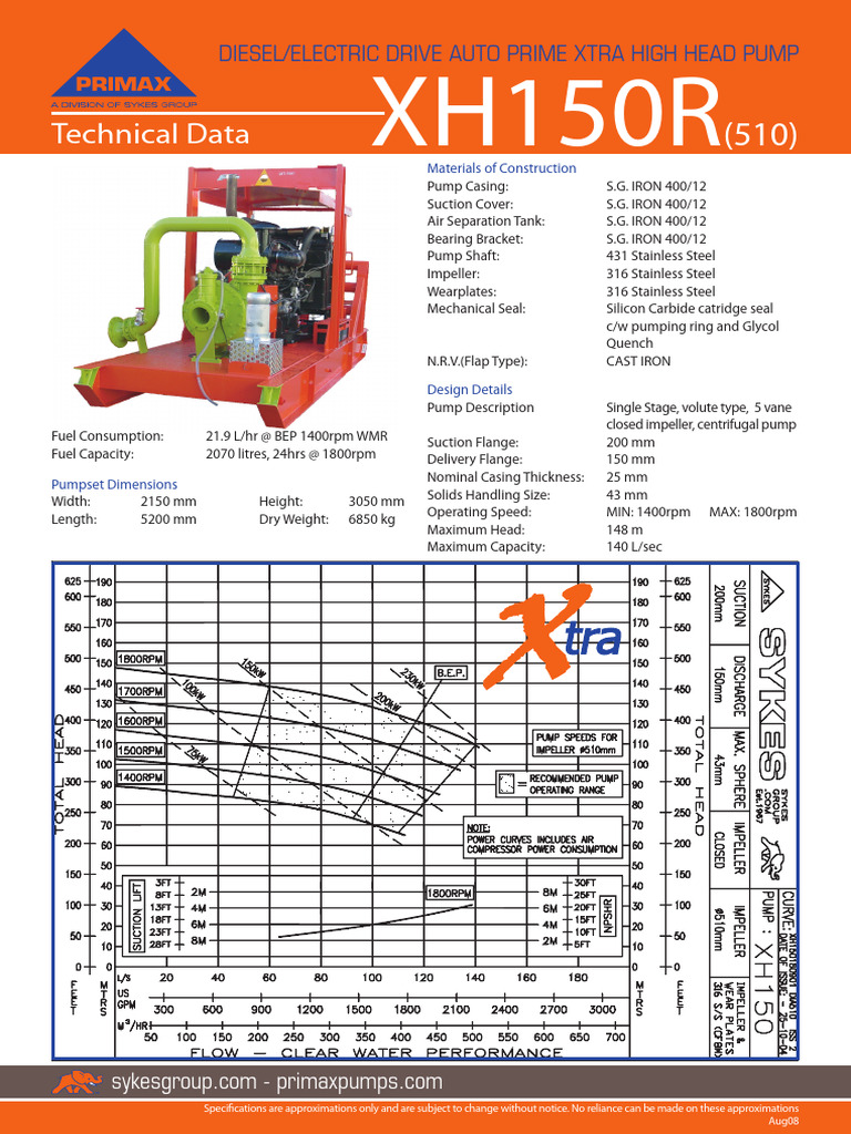 Primax Sykes XH150 (510) JUL 10 | PDF | Pump | Turbomachinery