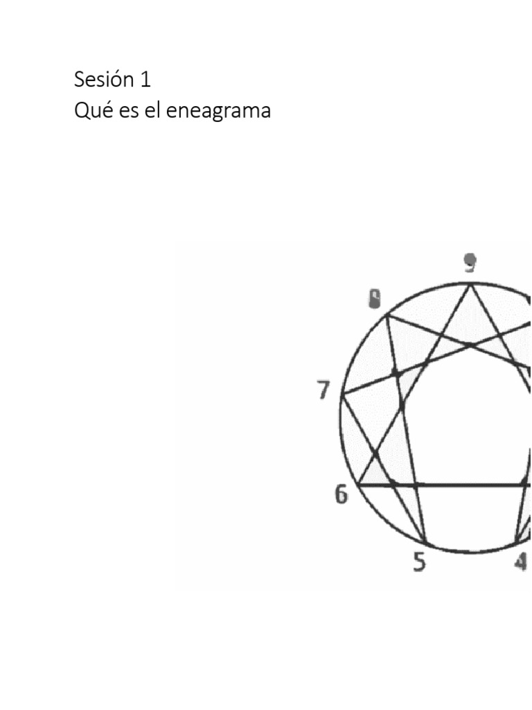 Sesión 1 Qué Es El Eneagrama | Descargar gratis PDF | Eneagrama de la personalidad | Conceptos ...