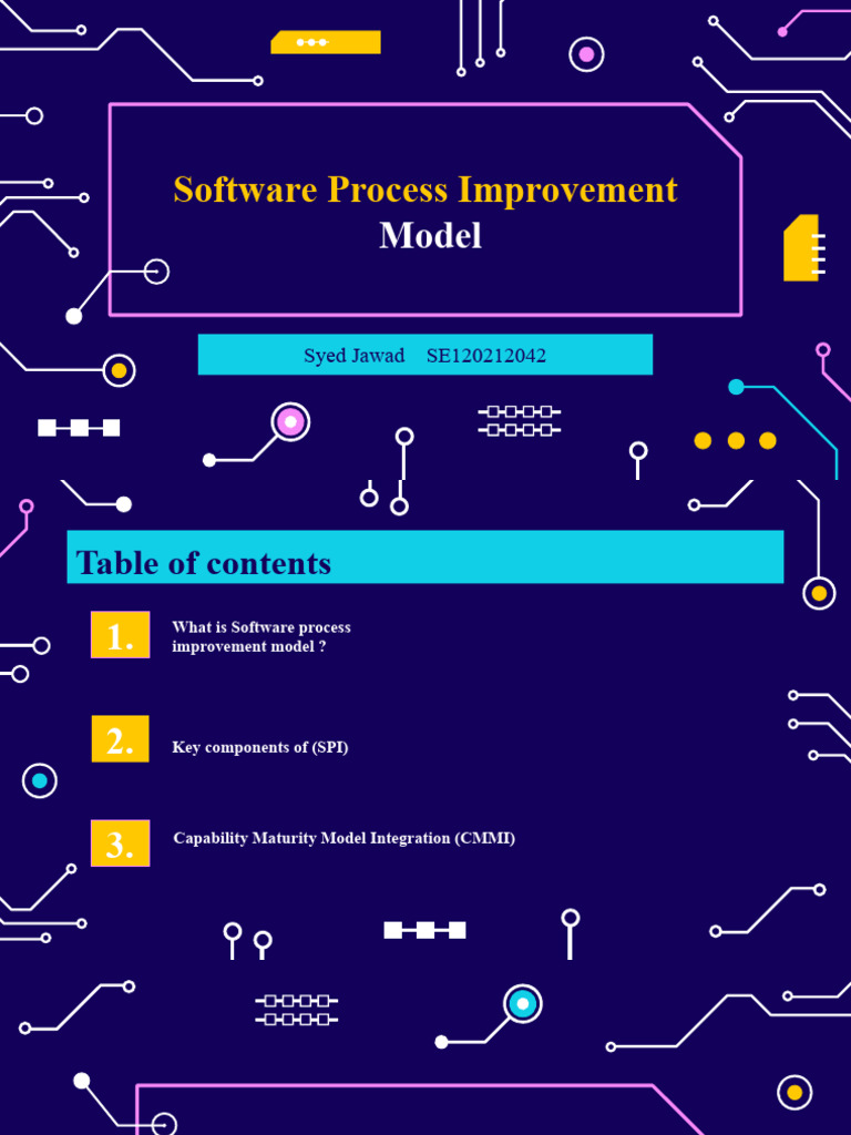 Software Process Improvement: Model | PDF | Software Development Process | Information Technology