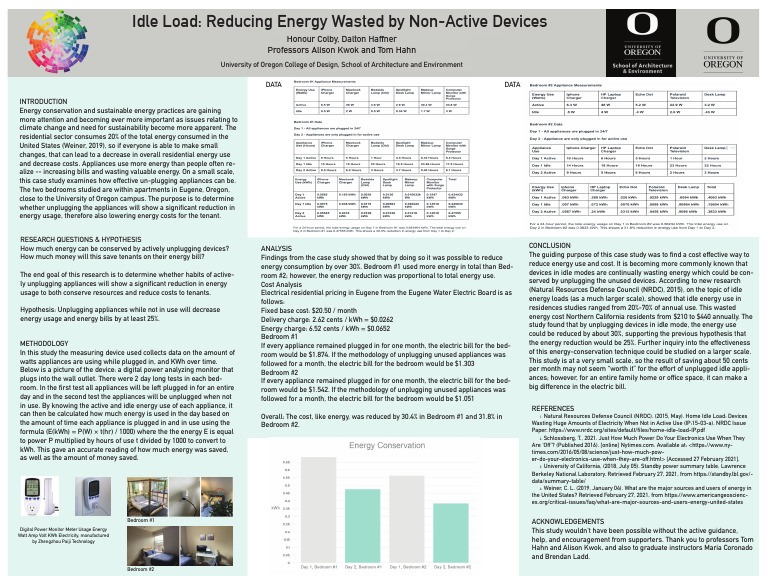 Energy Savings from Unplugging Devices | PDF | Energy Conservation | Nature