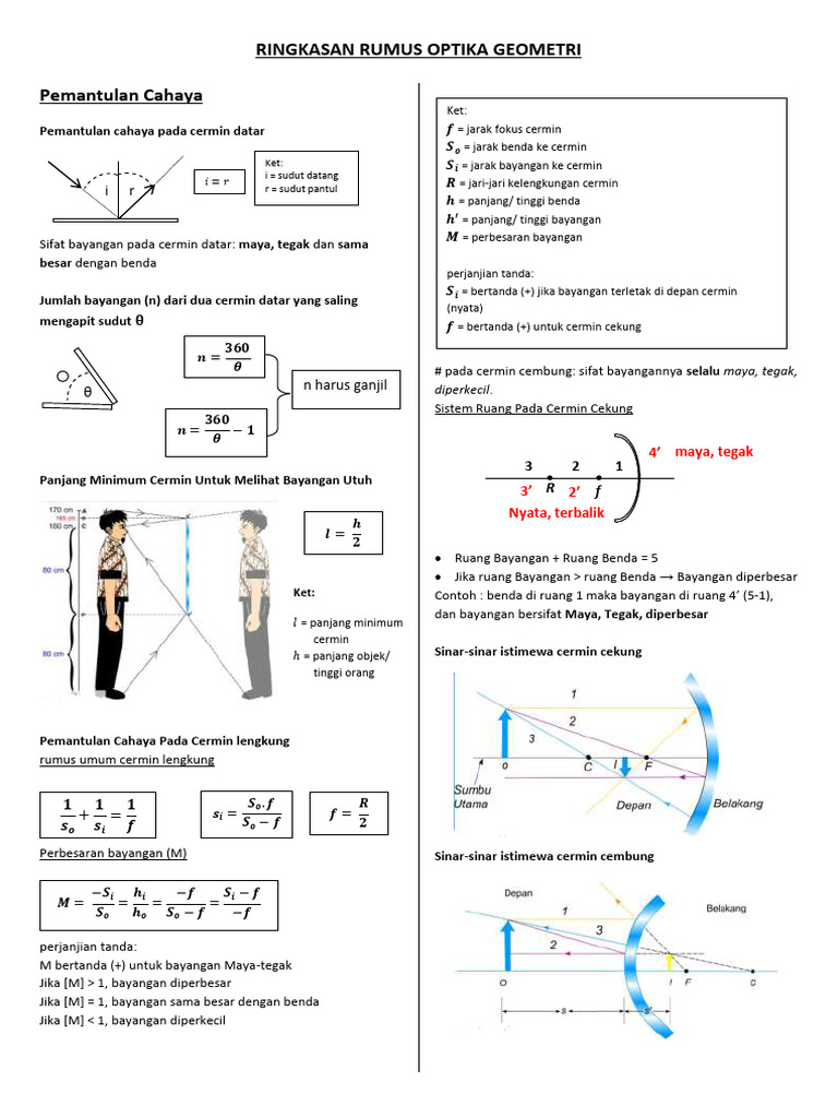 Rumus Optika Geometri dan Alat Optik | PDF | Metode & Bahan Ajar