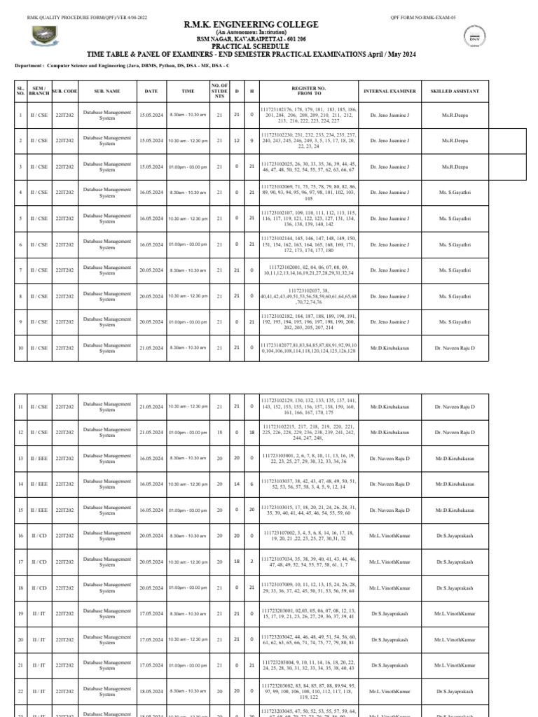 First Year - Ese Practical Panel April-May 2024 | PDF | Computer Data ...