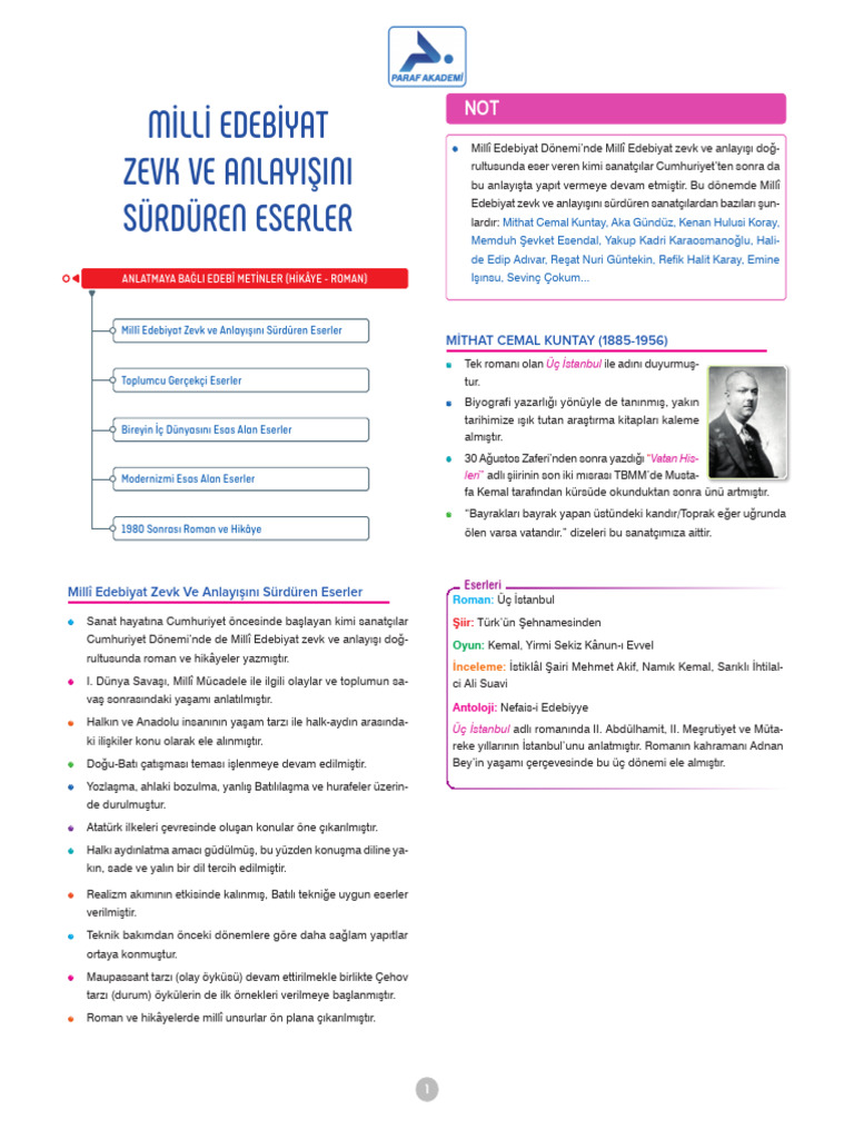 Ayt Edebiyat Ders 56 | PDF