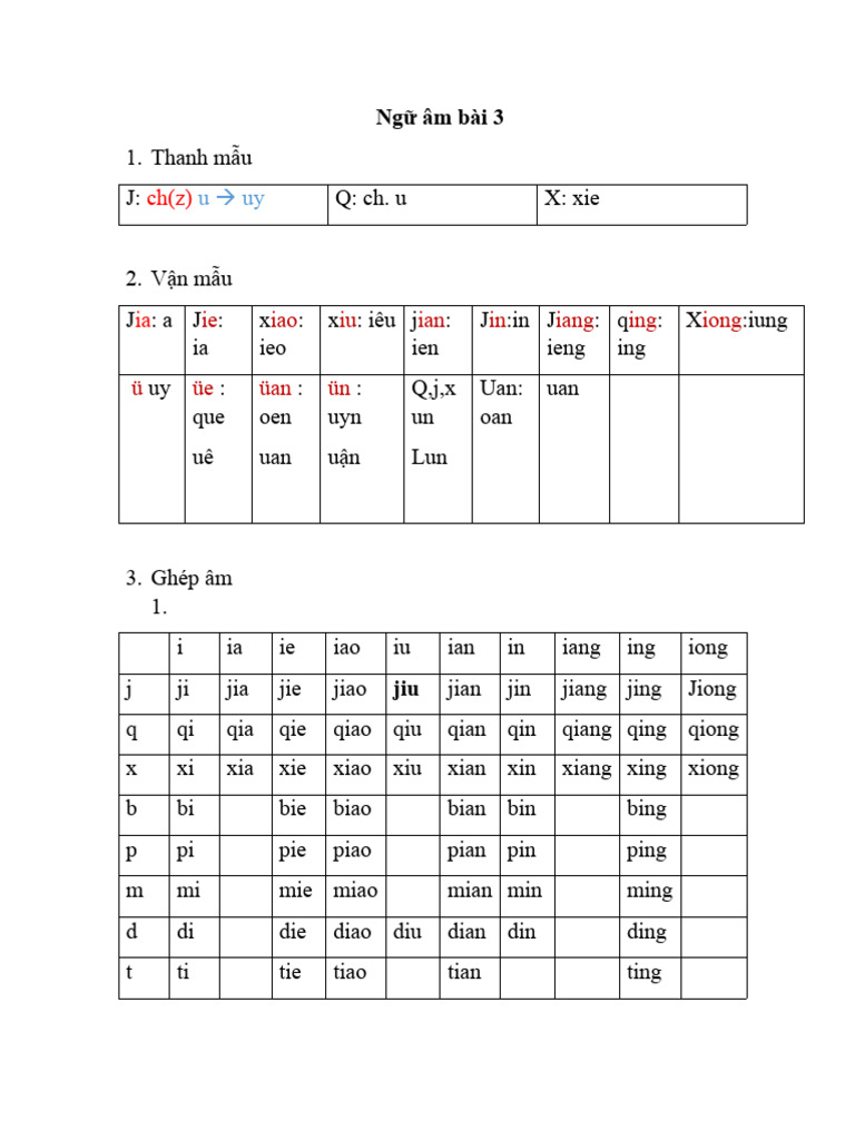 NG Âm Bài 3 4 | PDF