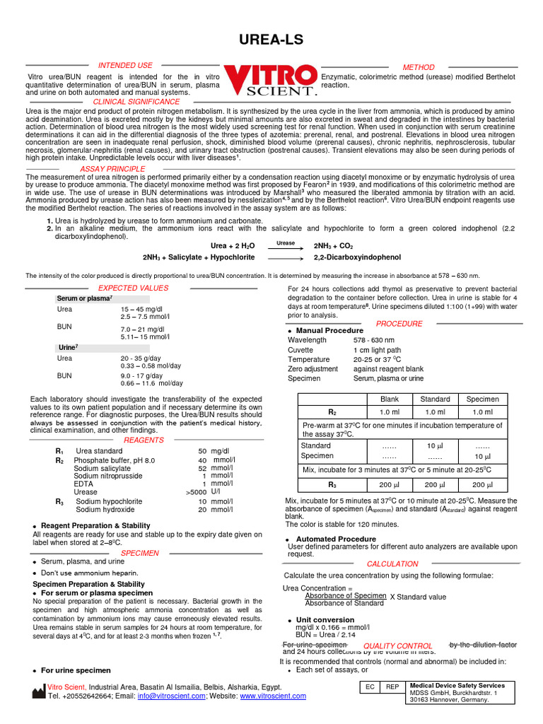 Urea-LS | PDF | Urea | Kidney