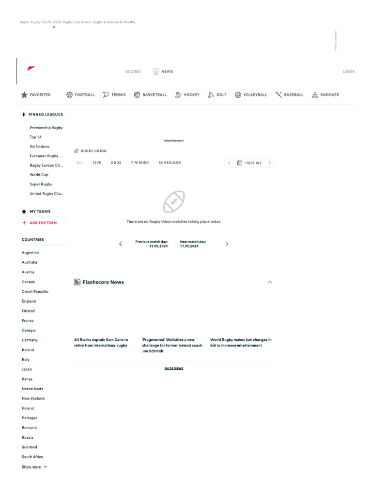 Super Rugby Pacific 2024 - Live Rugby Scores - Rugby Livescore ...